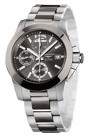 ロンジン(LONGINES)2008年最新モデル | Gressive